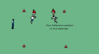Defensive Principles for 1v1 and 2v2 Defending