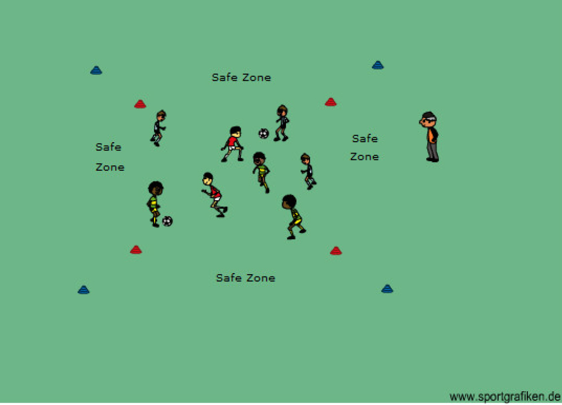 Teaching Possession for the Modern Game