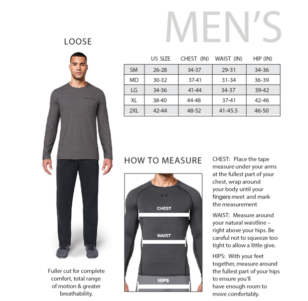 LUSC Uniform Information